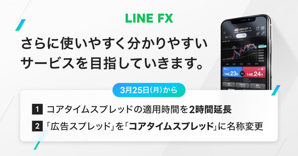 LINE証券「LINE FX」、3月25日よりコアタイム適用時間を2時間延長 広告スプレッドの名称も「コアタイムスプレッド」へ変更 (2024年3月18日) - エキサイトニュース