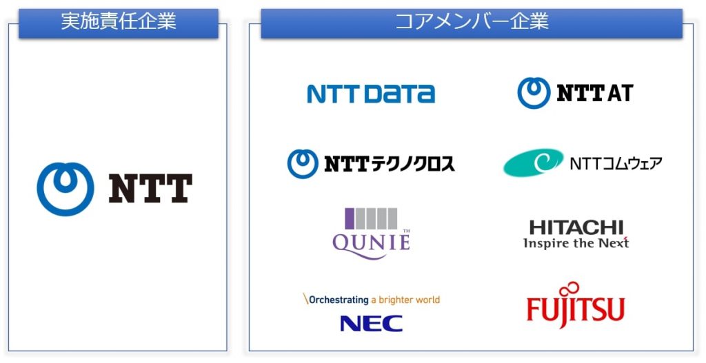 NTT、ソフトウェア分野の脱炭素化に向けたCO2排出量算定ルールの策定へ 経済産業省のプロジェクトに参画 (2023年8月10日) - エキサイトニュース
