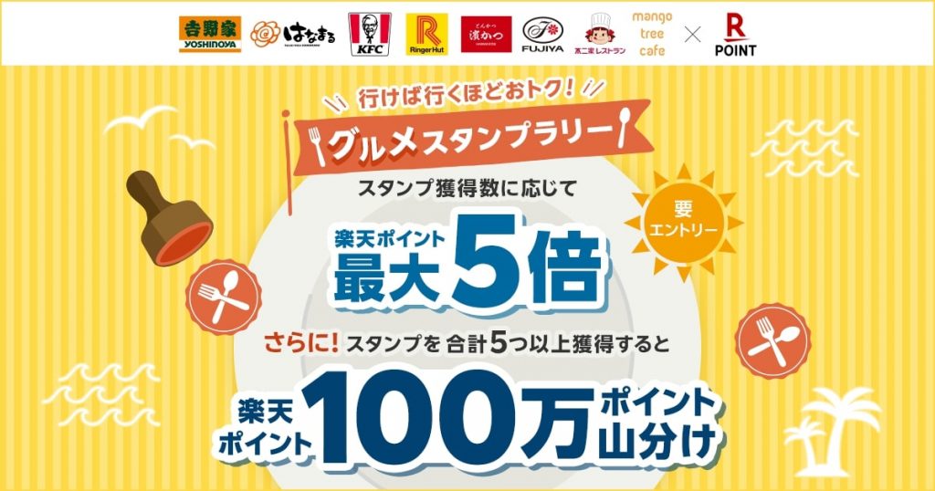 楽天ペイメント、「楽天ポイント」が最大5倍になるグルメスタンプラリーを9月15日まで実施 100万ポイント山分けも (2024年7月16日 ...