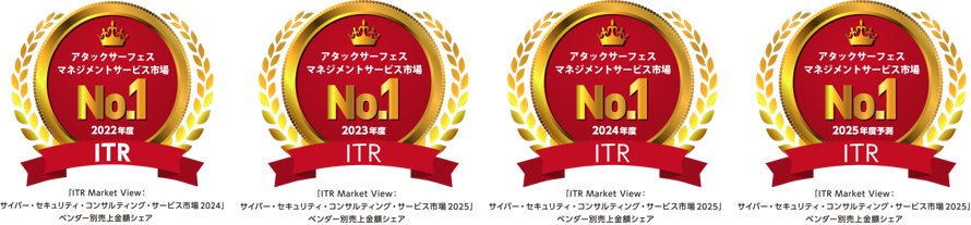 マクニカ、自社開発ソリューション「Macnica Attack Surface Management」が 4年連続ASM市場シェア第1位を獲得 (2025年12月12日) - エキサイトニュース