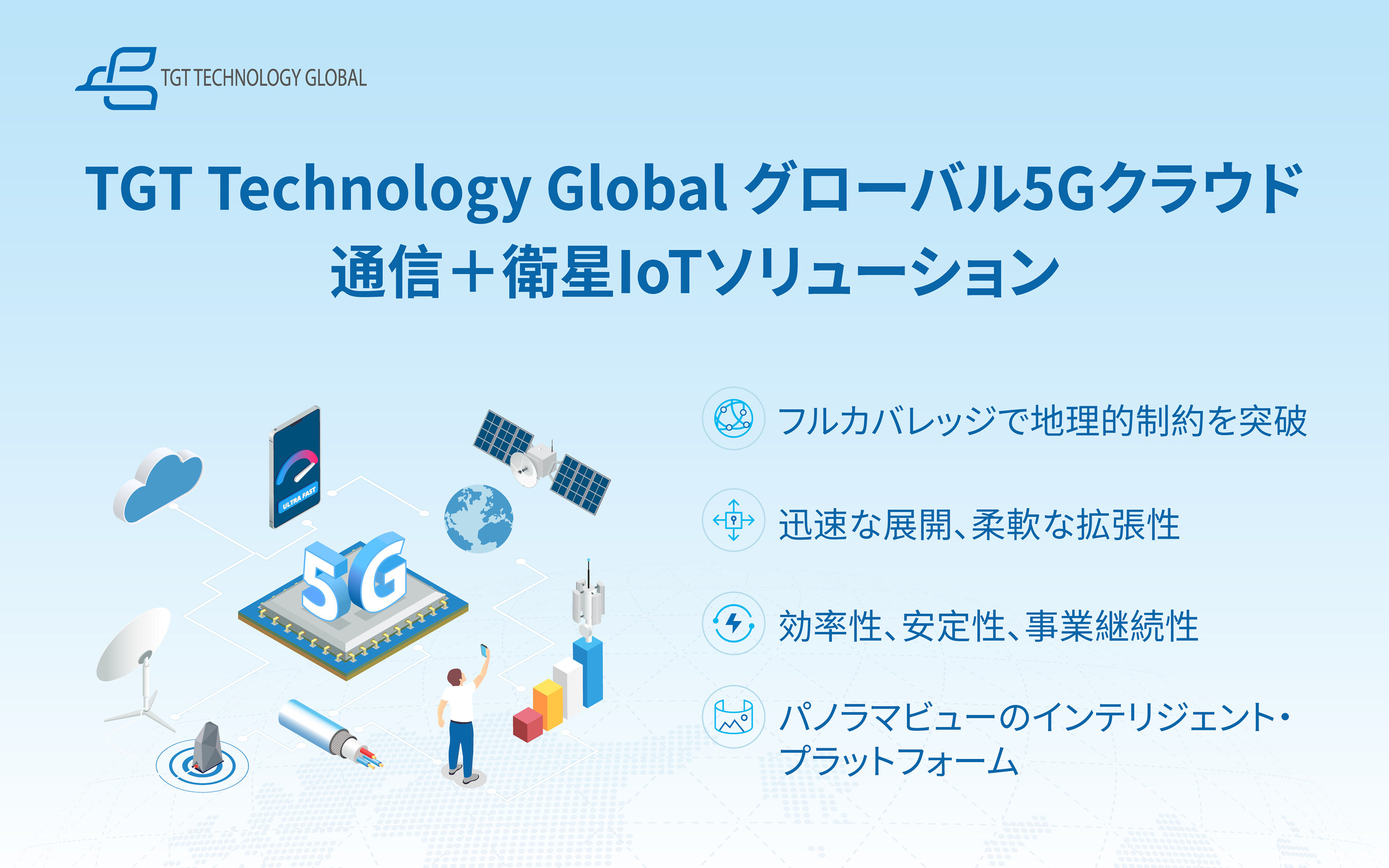 グローバル5Gクラウド通信＋衛星IoTソリューション、TGT Technology GlobalがMWC 2025にて発表 (2025年6月30日) - エキサイトニュース