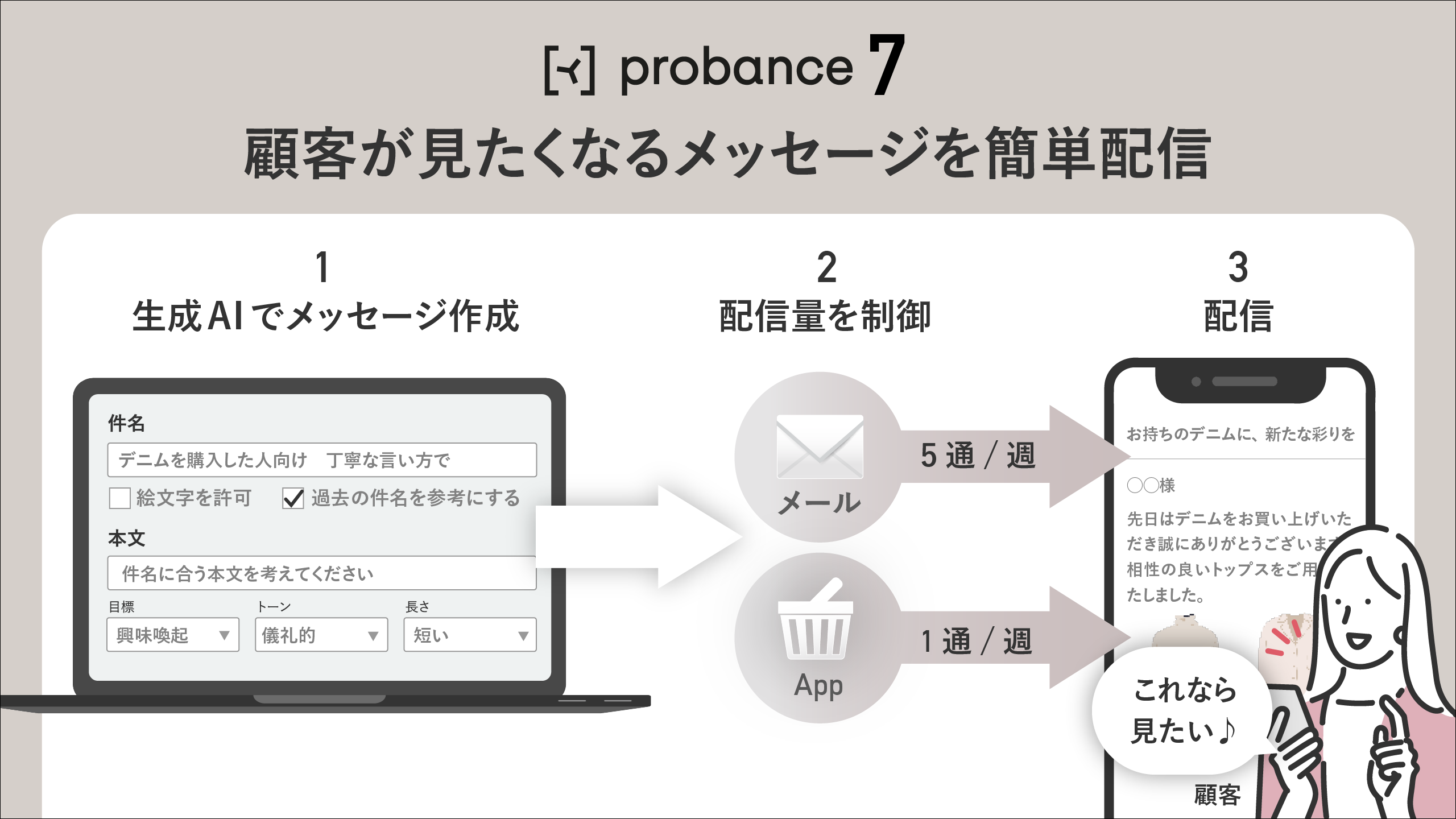 ブレインパッド、BtoC向けMA「Probance」のバージョンアップを発表 (2025年8月25日) - エキサイトニュース