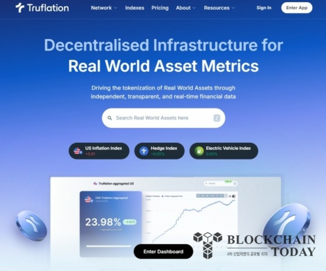Trueflation、約500万ドル規模のハッキングを確認…「顧客資金の被害はない」 - エキサイトニュース