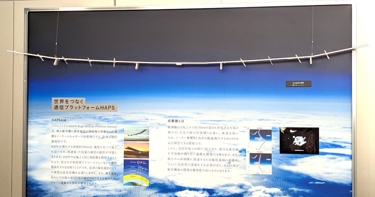 ITU-R、「HAPS」で700～900MHz帯／1.7GHz帯／2.5GHz帯の利用を認める (2023年12月28日) - エキサイトニュース
