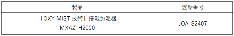 「OXY MIST(オキシミスト)技術」搭載加湿器が新たに日本オゾン協会の小型オゾン発生装置型式認定を取得 (2025年4月16日 ...