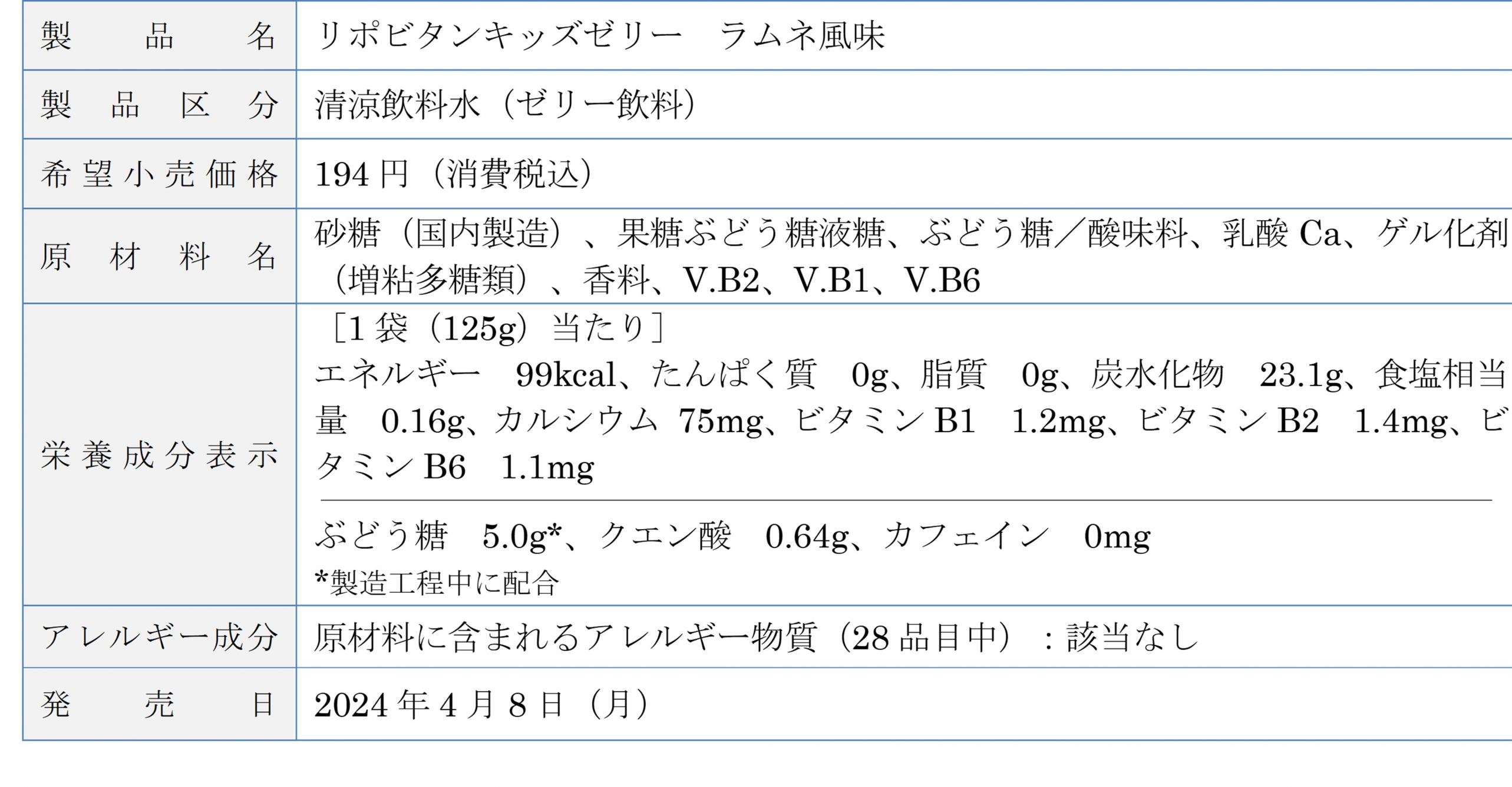 ラムネのゼリーって意外と珍しい？ (2024年4月5日) - エキサイトニュース