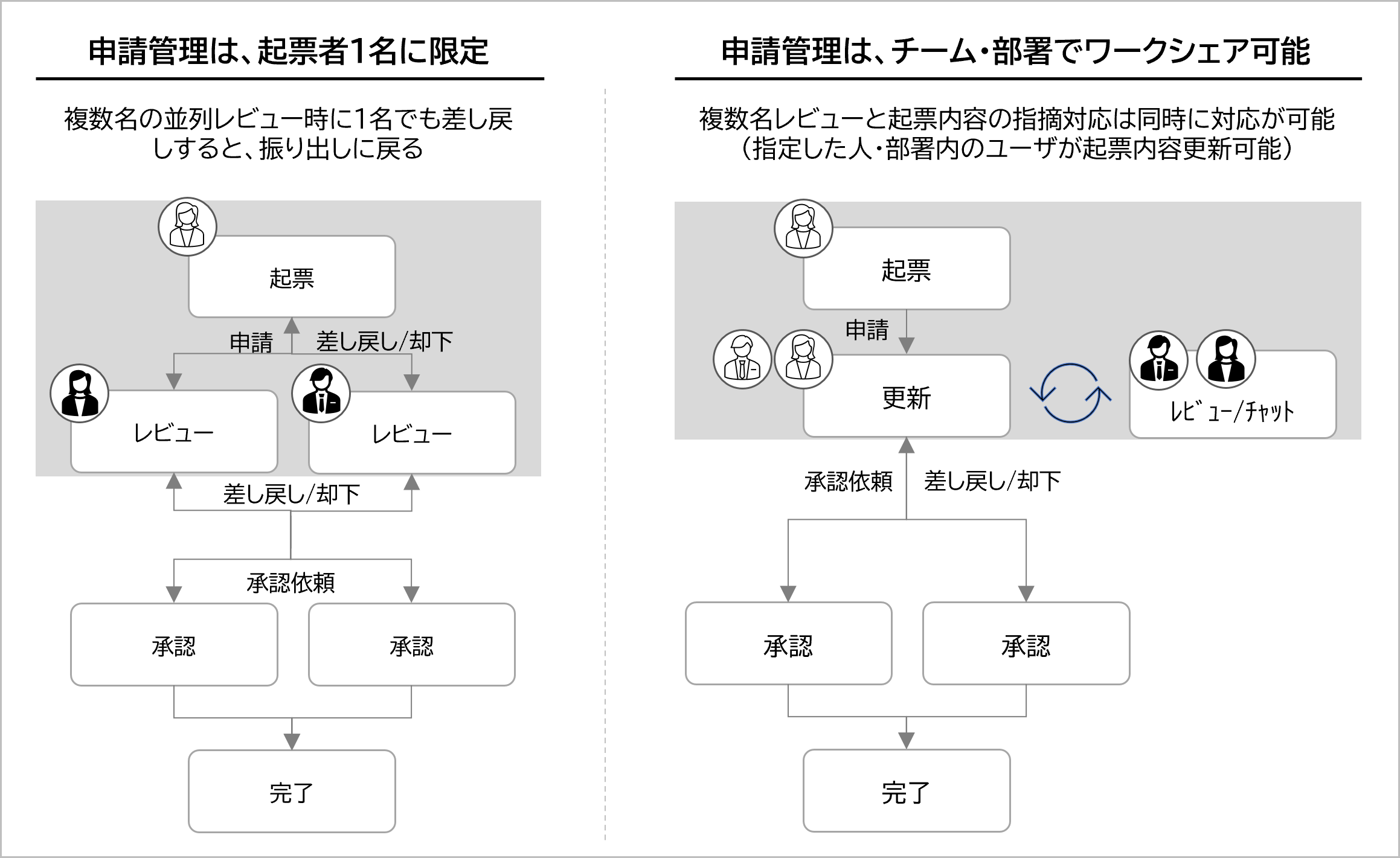 シンプレクス、SMBC日興証券の内製開発を支援 (2024年1月11日) - エキサイトニュース