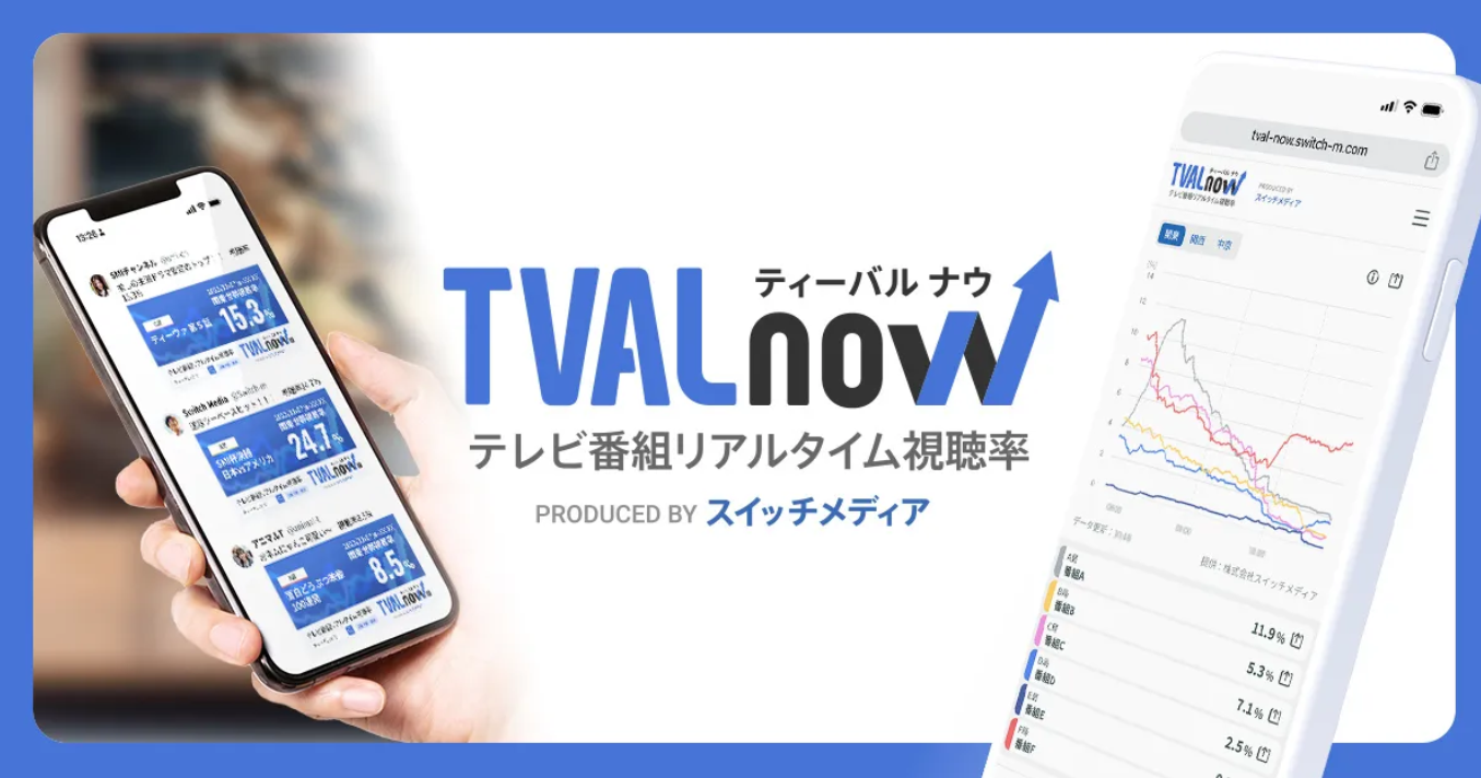 地上波テレビ放送の今の視聴率が分かる！「TVAL now」 (2023年12月7日) - エキサイトニュース