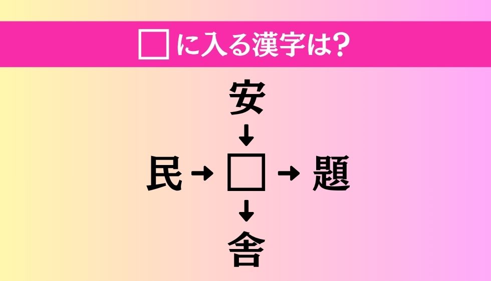 【穴埋め熟語クイズ Vol.3866】 に漢字を入れて4つの熟語を完成させてください - エキサイトニュース(2/2)