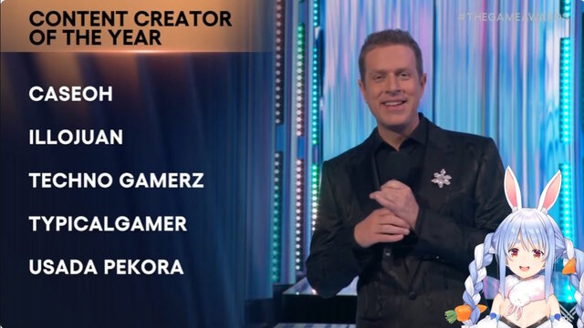 ホロライブ・兎田ぺこら「TGA2024」受賞逃すも、「新しい夢ができたぺこ！」と意気込み―新たな目標をファンも応援 (2024年12月13日 ...