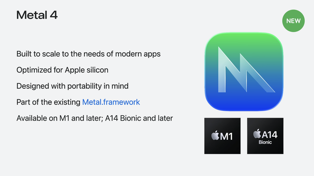 Metal 4はApple M1以降、A14 Bionic以降を搭載したデバイスでサポート (2025年6月14日) - エキサイトニュース