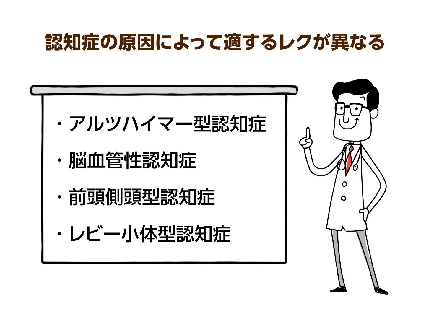 会話の減少は認知機能の低下を招く可能性あり！レクを通じた認知症予防方法をチェック (2023年3月1日) - エキサイトニュース