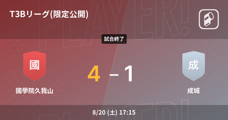 【T3Bリーグ後期(限定公開)8/20】國學院久我山が成城を突き放しての勝利 (2022年8月20日) - エキサイトニュース