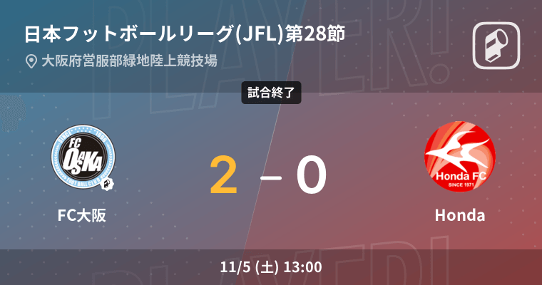【日本フットボールリーグ(JFL)第28節】FC大阪がHondaとの一進一退を制す (2022年11月5日) - エキサイトニュース