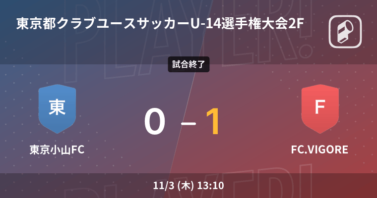 【東京都クラブユースサッカーU14選手権大会2次リーグF11/3】FC.VIGOREが東京小山FCとの一進一退を制す (2022年11月3日) - エキサイトニュース