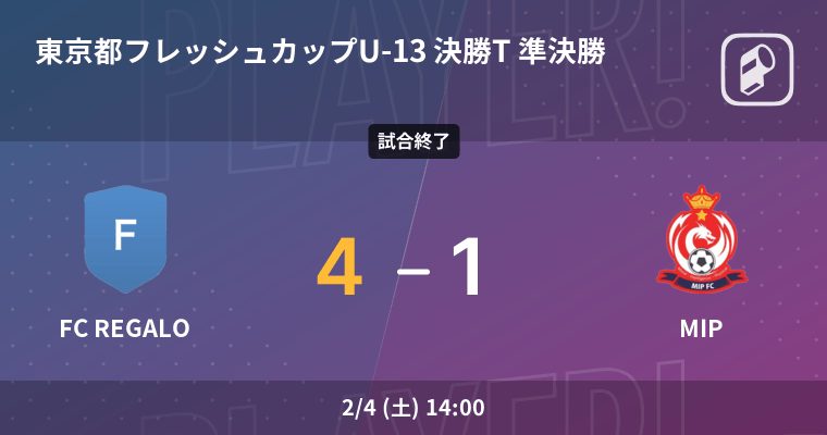 【東京都フレッシュカップU-14 決勝T準決勝】FC REGALOがMIPを突き放しての勝利 (2023年2月4日) - エキサイトニュース