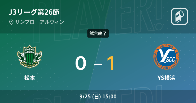 【J3第26節】YS横浜が松本から逃げ切り勝利 (2022年9月25日) - エキサイトニュース