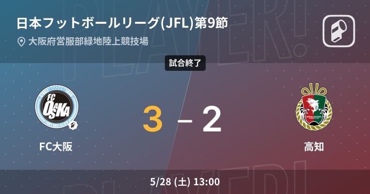 【日本フットボールリーグ(JFL)第9節】FC大阪が高知との攻防の末、勝利を掴み取る (2022年5月28日) - エキサイトニュース