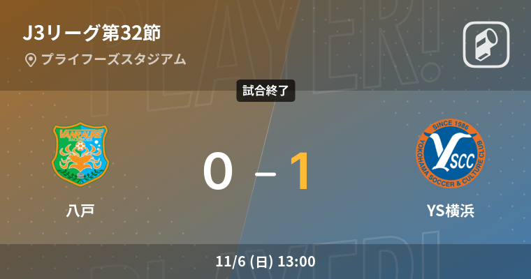 【J3第32節】YS横浜が八戸との一進一退を制す (2022年11月6日) - エキサイトニュース