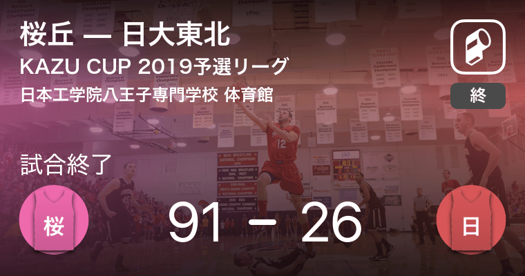 【KAZU CUP予選リーグ】桜丘が日大東北に勝利 (2019年3月28日) - エキサイトニュース