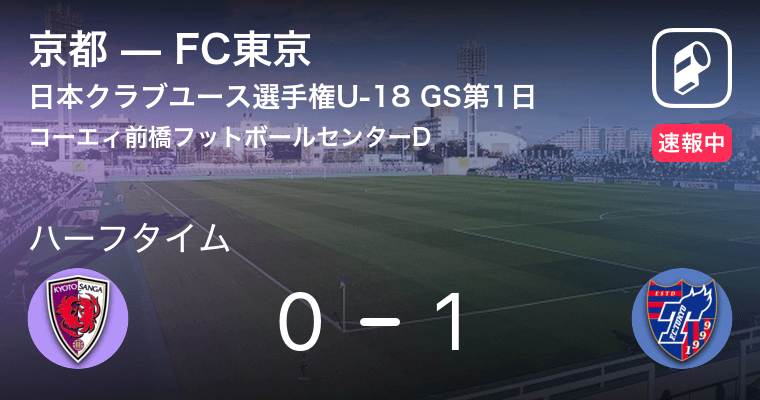 【速報中】京都vsFC東京は、FC東京が1点リードで前半を折り返す (2019年7月21日) - エキサイトニュース