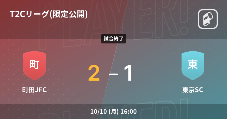 【T2Cリーグ(限定公開)10/10】町田JFCが攻防の末、東京SCから逃げ切る (2022年10月10日) - エキサイトニュース