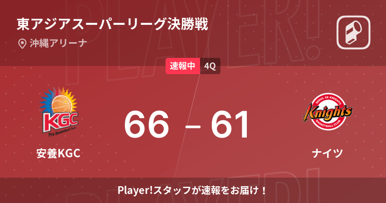 【速報中】3Q終了し安養KGCがナイツに5点リード (2023年3月5日) - エキサイトニュース