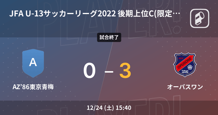 【JFA U-13サッカーリーグ 上位C(限定公開)12/24】オーパスワンがAZ’86東京青梅を突き放しての勝利 (2022年12月24日) - エキサイトニュース