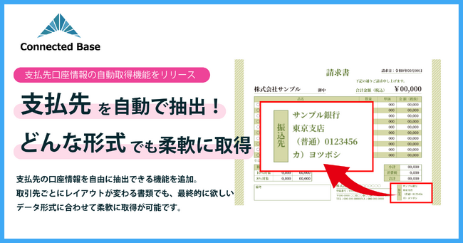 Connected Base、支払先口座情報の自動取得機能をリリース (2025年3月14日) - エキサイトニュース