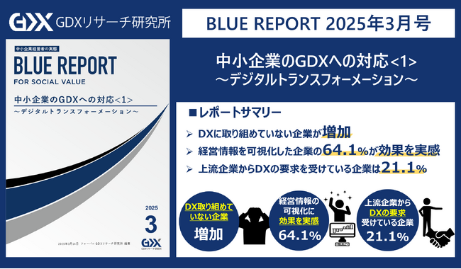 【中小企業のGDXへの対応を調査】DX未着手企業が37.2%に増加DX推進の遅れがビジネスチャンスを逃す可能性も。一方で経営情報可視化の効果実感は64.1%！ (2025年3月14日 ...