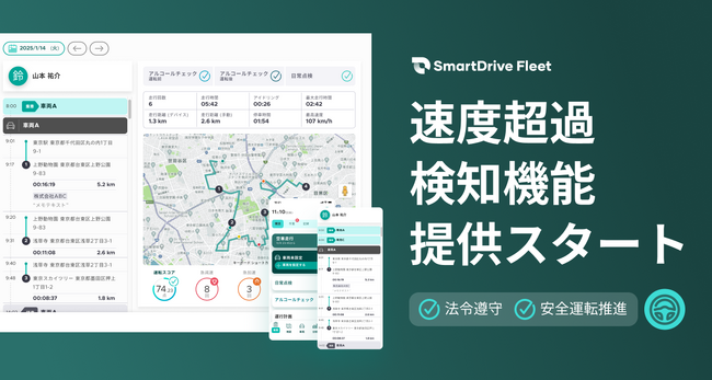 「SmartDrive Fleet」、道路ごとの法定速度に対する『速度超過』検知機能を提供開始 (2025年6月23日) - エキサイトニュース