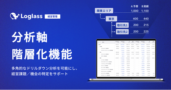 クラウド経営管理システム「Loglass」が、「分析軸階層化機能」を7月3日（水）より提供開始 (2024年7月3日) - エキサイトニュース