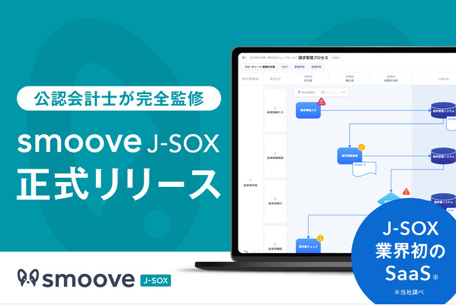 公認会計士監修の内部統制業務DX SaaS「smoove J-SOX」を正式リリース ─ 業界初のSaaS ─ (2025年7月3日) - エキサイトニュース