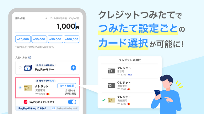 「PayPay資産運用」の「クレジットつみたて」で「PayPayカード」が複数枚利用可能に (2024年8月8日) - エキサイトニュース