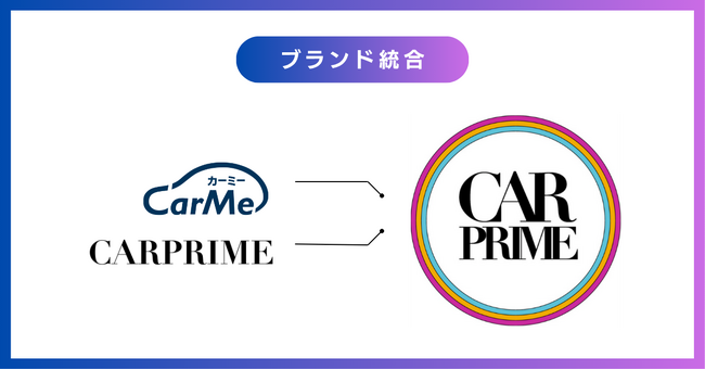 自動車総合メディア「CARPRIME」が新たに誕生 (2025年7月3日) - エキサイトニュース