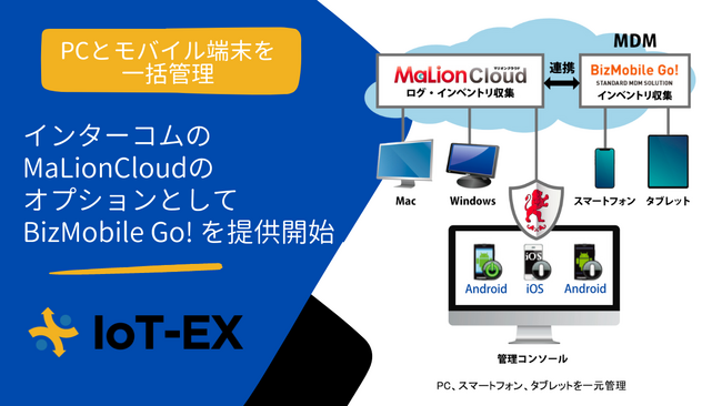 インターコムのMaLionCloudのオプションとしてBizMobile Go! を提供開始 (2023年4月26日) - エキサイトニュース