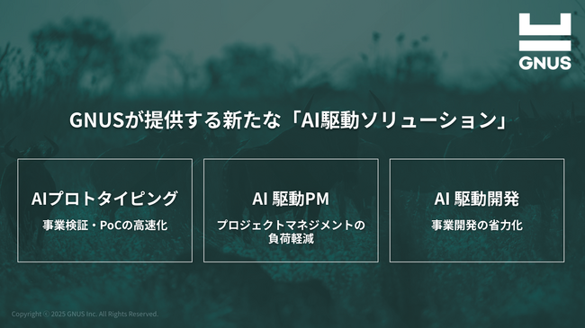 国内電通グループのGNUS、「AI駆動ソリューション」を本格展開 (2025年8月26日) - エキサイトニュース