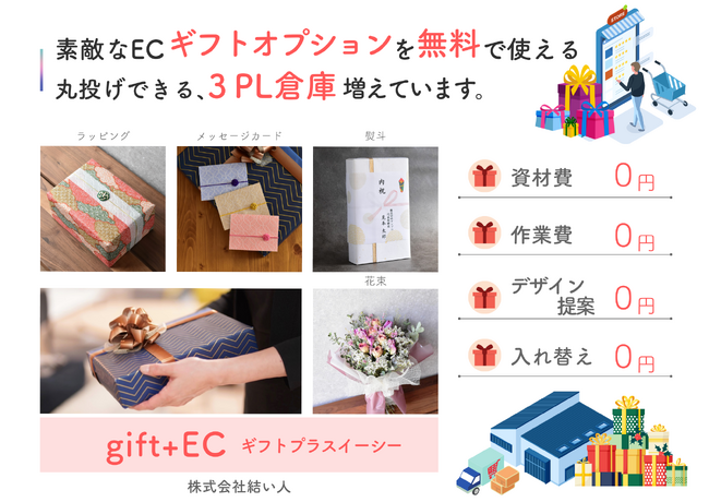 結い人、ECサイトのギフトオプションを無料で充実できるサービス「gift+EC」を提供する3PL倉庫を拡大。 (2024年6月24日) - エキサイトニュース