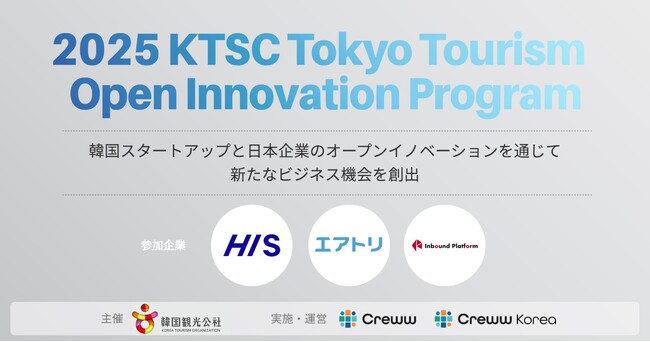韓国観光公社主催、CrewwとCreww Koreaが実施・運営する『2025 KTSC Tokyo Tourism Open Innovation Program』の採択スタートアップ6社が ...