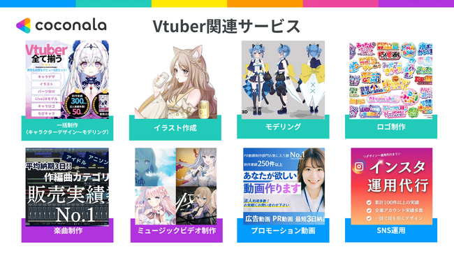 【ココナラ カテゴリ別トレンドレポート1.：Vtuber編】Vtuber関連サービスの取引規模が拡大 5年前と比較し、流通高は約4.2倍に (2025年6月23日) - エキサイトニュース