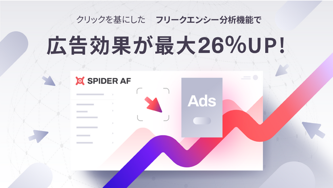 アドフラウド対策ツール「Spider AF」、クリックを基にしたフリークエンシー分析機能を提供 (2023年8月8日) - エキサイトニュース