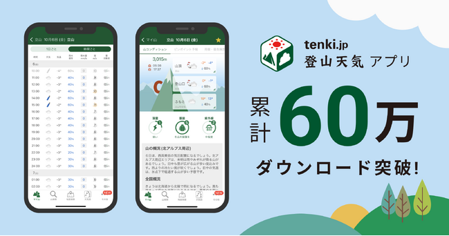 山の天気予報専門アプリ「tenki.jp 登山天気」が累計60万ダウンロード突破！ (2024年8月27日) - エキサイトニュース