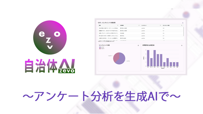【自治体AI zevo】アンケート分析機能を全自治体向けにリリース～アンケート分析を生成AIで～自治体業務のさらなる効率化を実現 (2025年1月28日) - エキサイトニュース