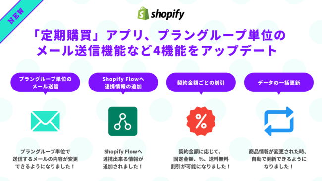 Shopifyアプリ「定期購買」、プラングループごとのメール変更機能など4機能アップデート (2022年10月18日) - エキサイトニュース