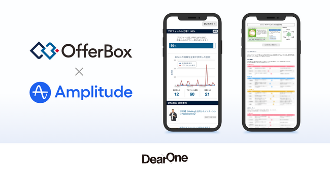 新卒オファー型就活サービス「OfferBox」がユーザー行動分析ツール『Amplitude』を導入し、分析や施策の精度が飛躍的に向上！ (2025年7月18日) - エキサイトニュース