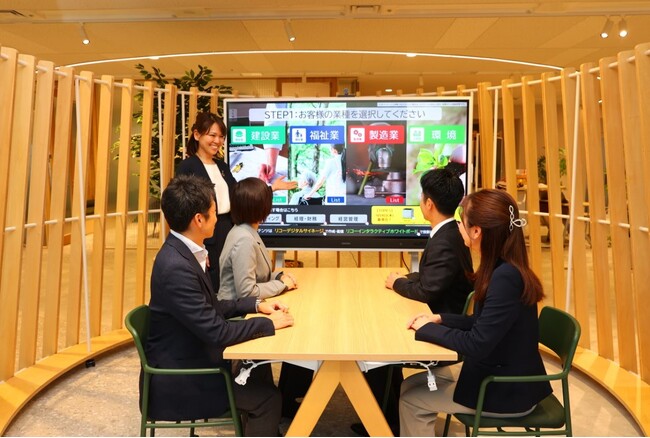 「RICOH Smart & Innovation Center」オープンから3カ月間で、延べ100社を超えるお客様がご来場 (2025年5月 ...