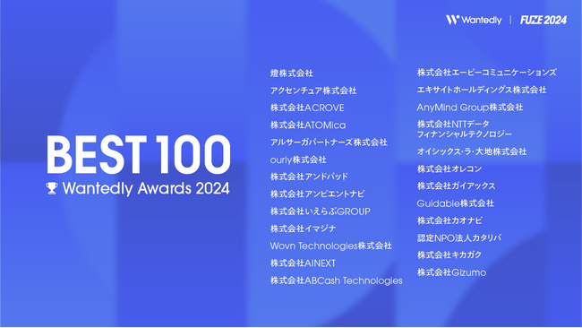 キカガク「Wantedly Awards 2024」の『SCOUT CRAFT部門』にてGOLDを受賞 (2024年10月13日) - エキサイトニュース