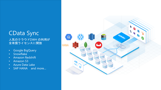 クラウドデータのパイプラインツールCData Sync でBigQuery、Snowflake などのクラウドDWH が全有償エディションで同期先として利用可能に (2021年9月7日 ...
