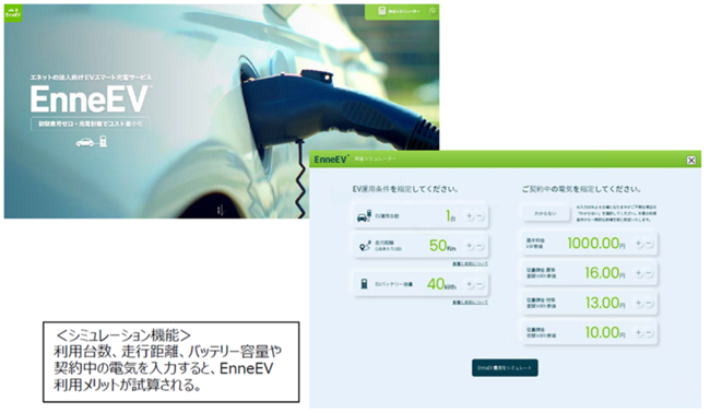 EV導入・運用サポートEnneEV(R)（エネーブ）の特設サイトを公開 (2021年12月21日) - エキサイトニュース