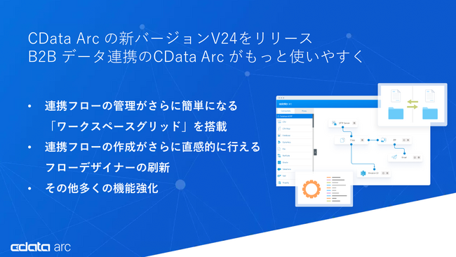 B2B 連携のCData Arc が新バージョンV24をリリース (2024年5月22日) - エキサイトニュース